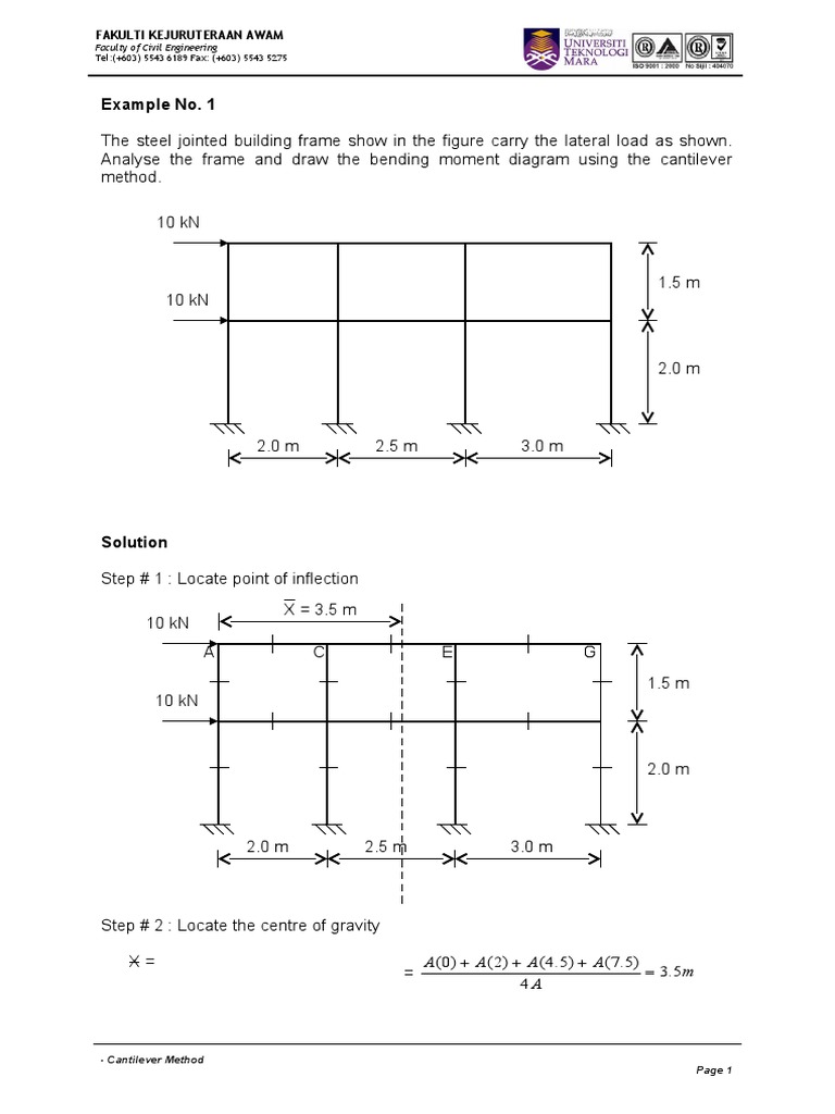 EXAMPLE Cantilever Method | PDF | Solid Mechanics | Column