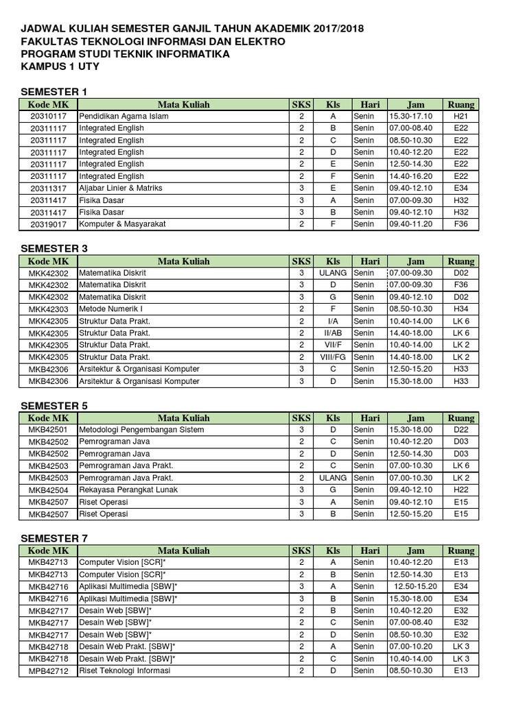 Jadwal Kuliah TI Semester Ganjil 2017/2018 | PDF