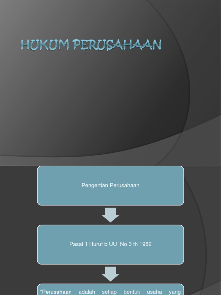 Hukum.+Perusahaan | PDF