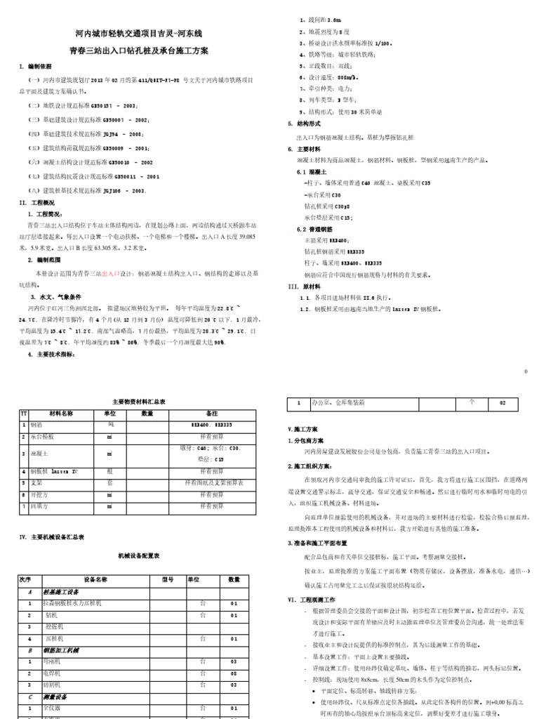 TM BPTC LỐI LÊN XUỐNG TX3.CH.22.09.2016 | PDF