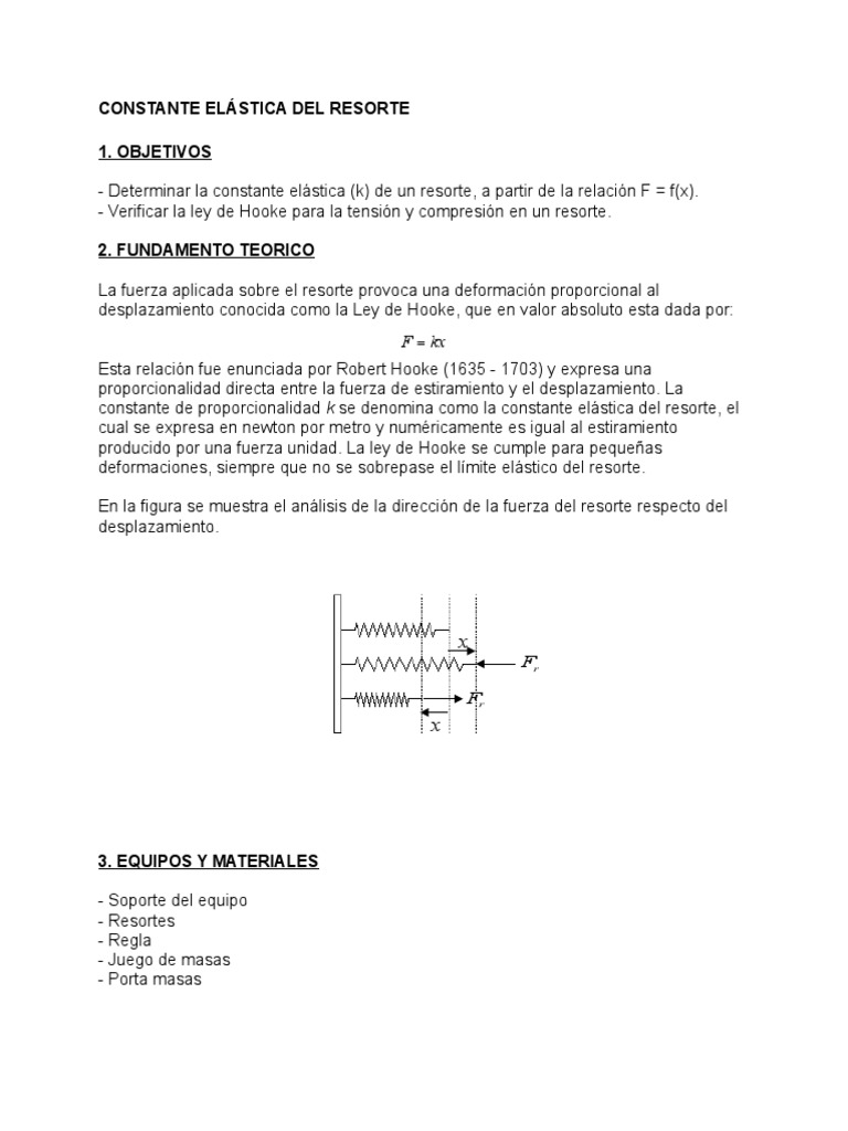 Constante Elástica del Resorte | PDF | Elasticidad (Física ...