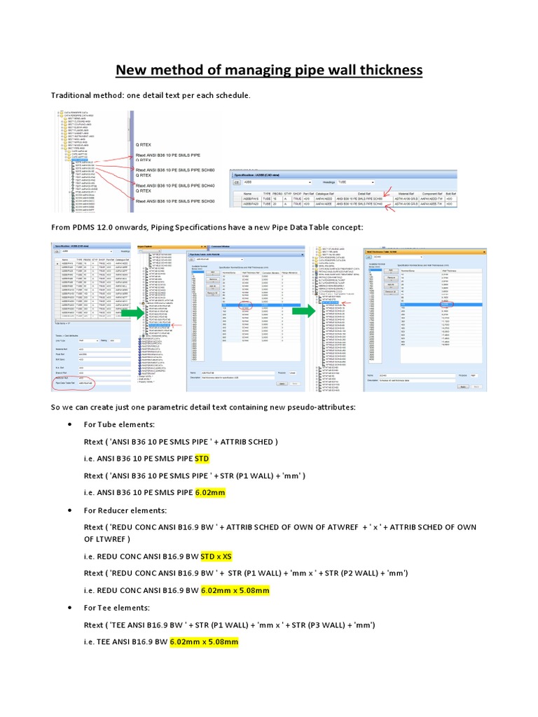 New Method of Managing Pipe Wall Thickness | PDF