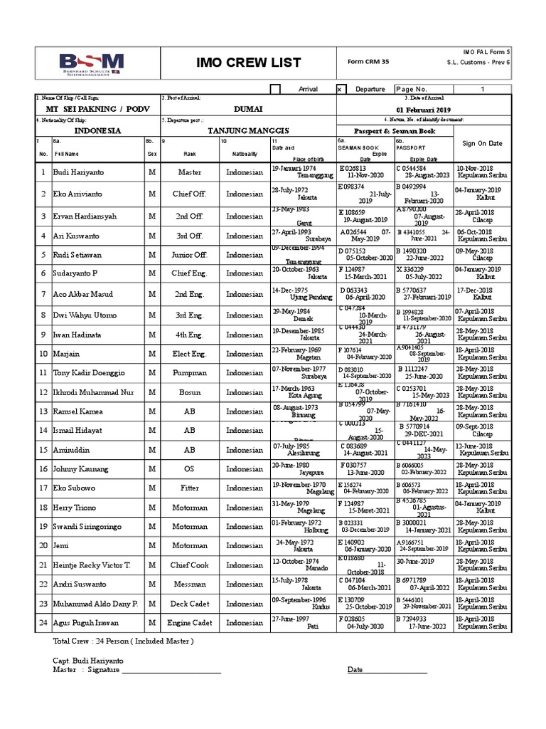 Imo Crew List: MT Sei Pakning / Podv Dumai Indonesia Tanjung Manggis ...