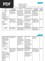 01 Realidades 1 - para Empezar PDF | PDF | Vocabulary | English Language