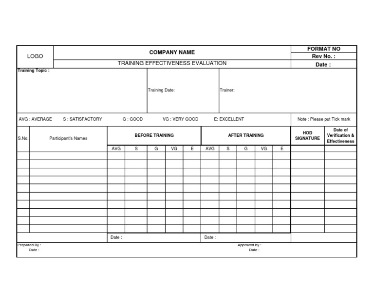 training-effectiveness-evaluation-format
