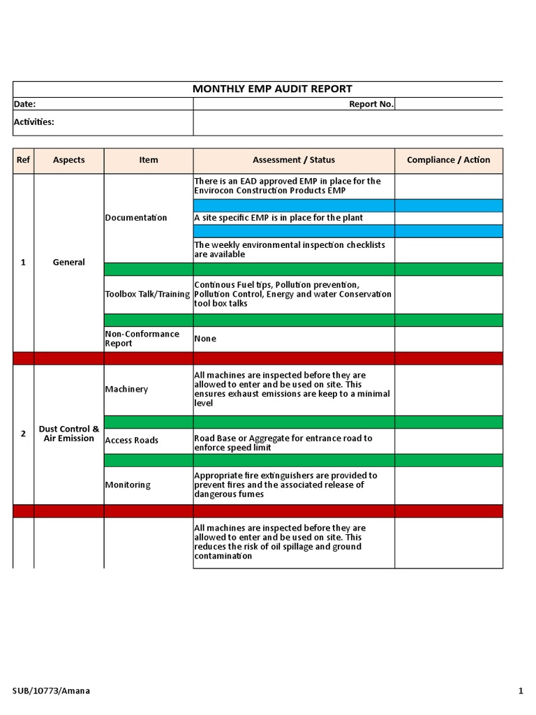 CEMP Audit Checklist | PDF | Pollution | Road