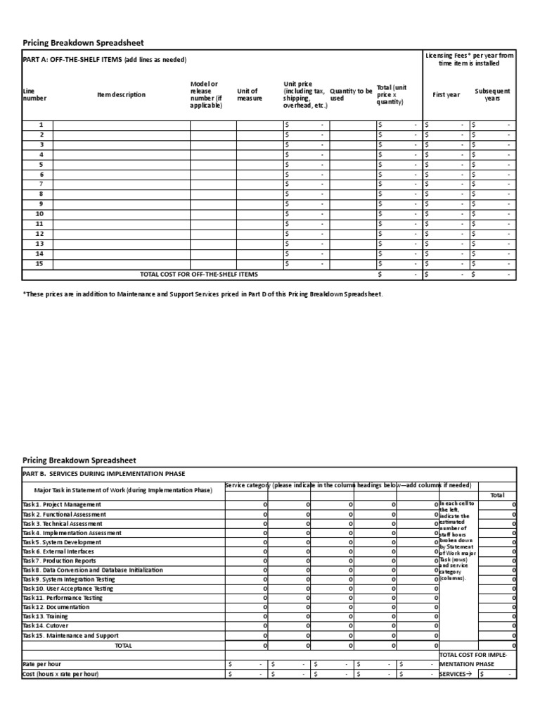 ACES RFP Pricing Breakdown Spreadsheet | PDF | Documentation | Databases