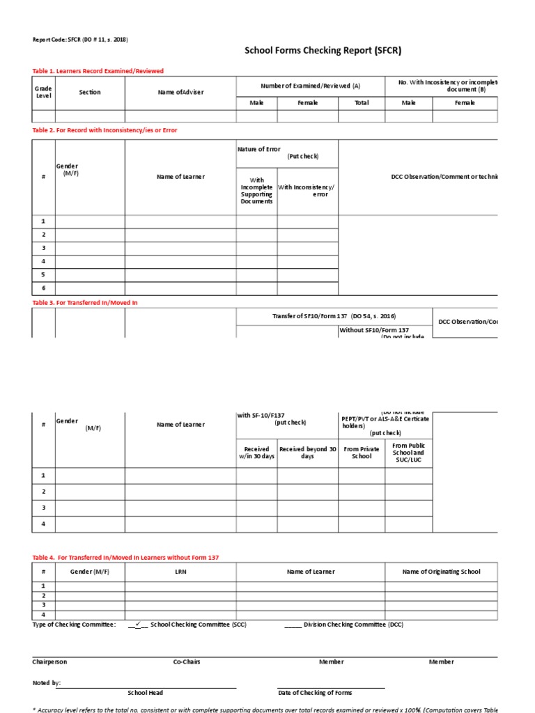 School Forms Checking Report (SFCR) : Table 1. Learners Record Examined/Reviewed | PDF ...