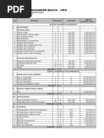 RAB Master Plan Industri | PDF