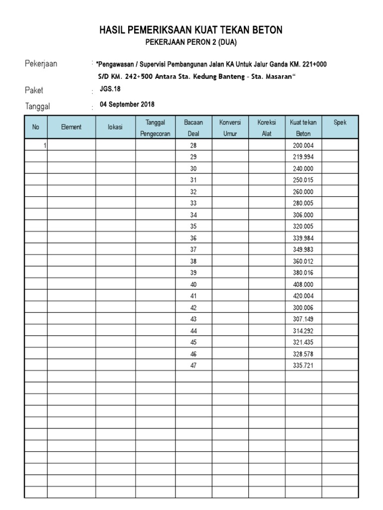 Form Uji Prasarana Hammer Test Lapangan (JGS.18) | PDF