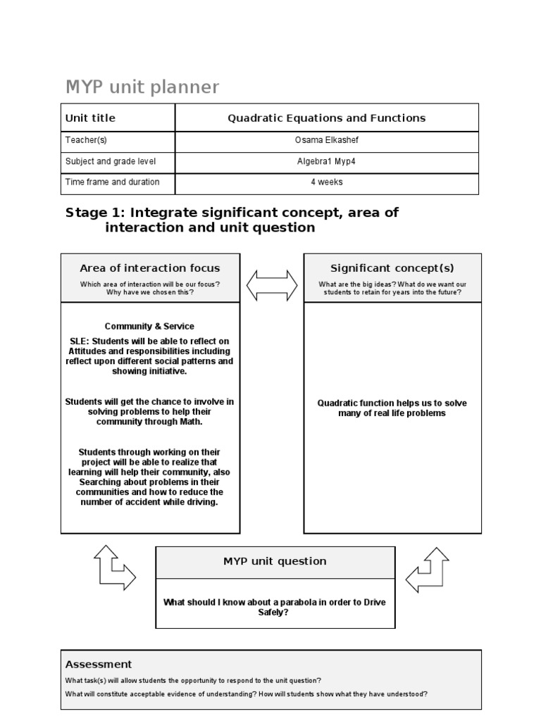 Example MYP Unit Planner Grade 9 Quadratics | PDF | Quadratic Equation ...