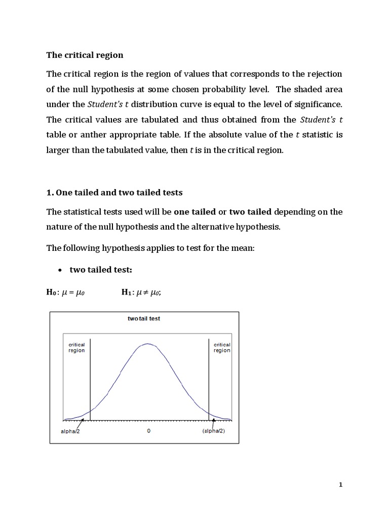 The Critical Region | PDF | Statistical Hypothesis Testing ...