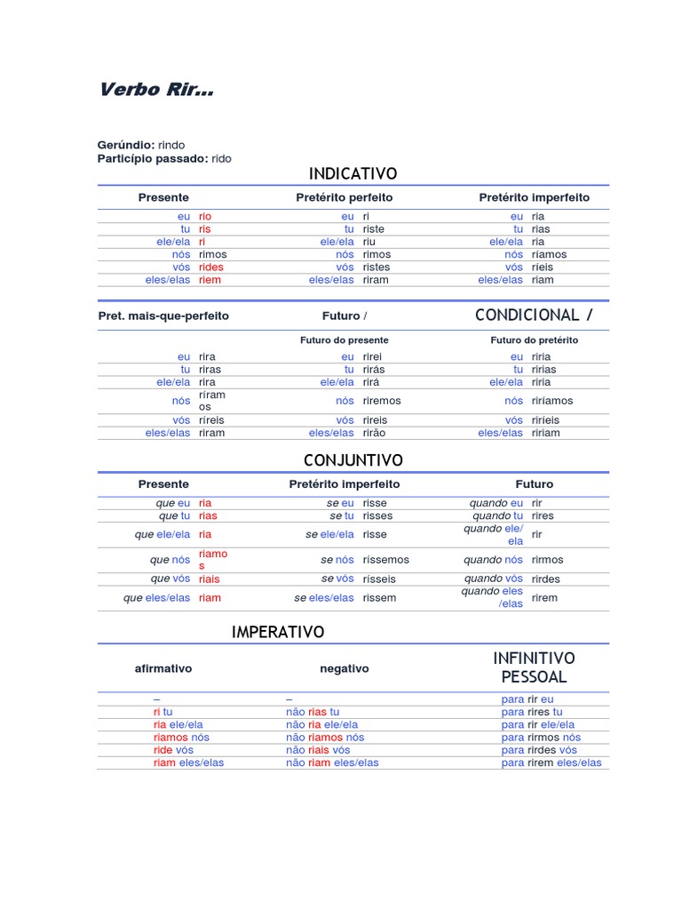 Conjugação completa do verbo "rir | PDF | Onomástica | Semiótica
