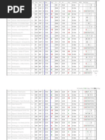 CTU Bus Timetable for Suburban Routes | PDF | Punjab | Bus Transport