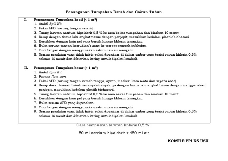 Penanganan Tumpahan Darah Dan Cairan Tubuh Untuk Spill Kit | PDF | Sains & Matematika
