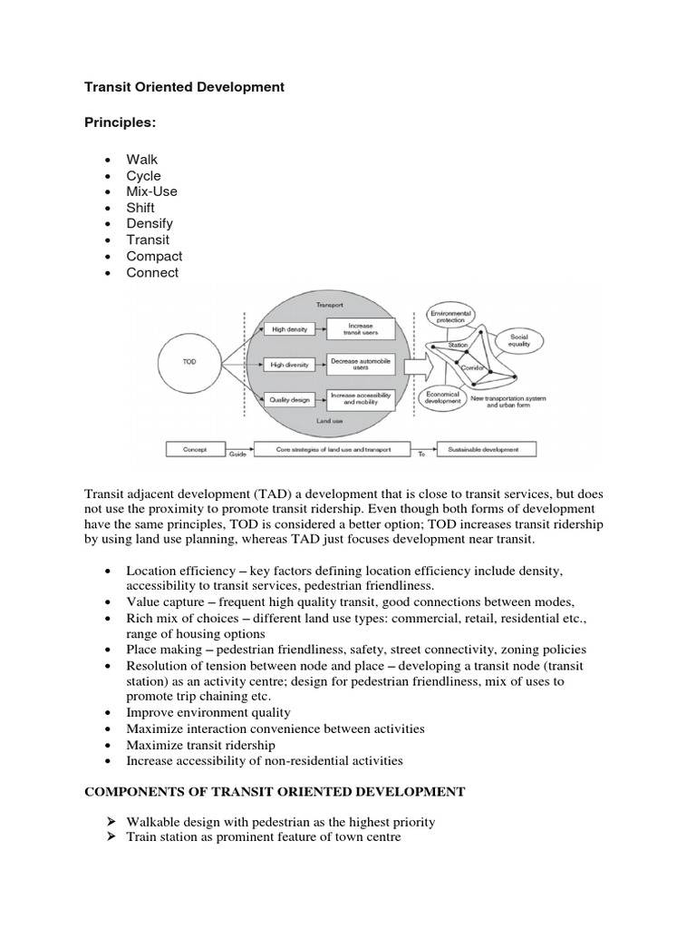 Understanding Transit Adjacent Development | PDF