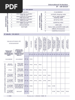 Iso 5455 1979 | PDF | Ratio | International Organization For ...