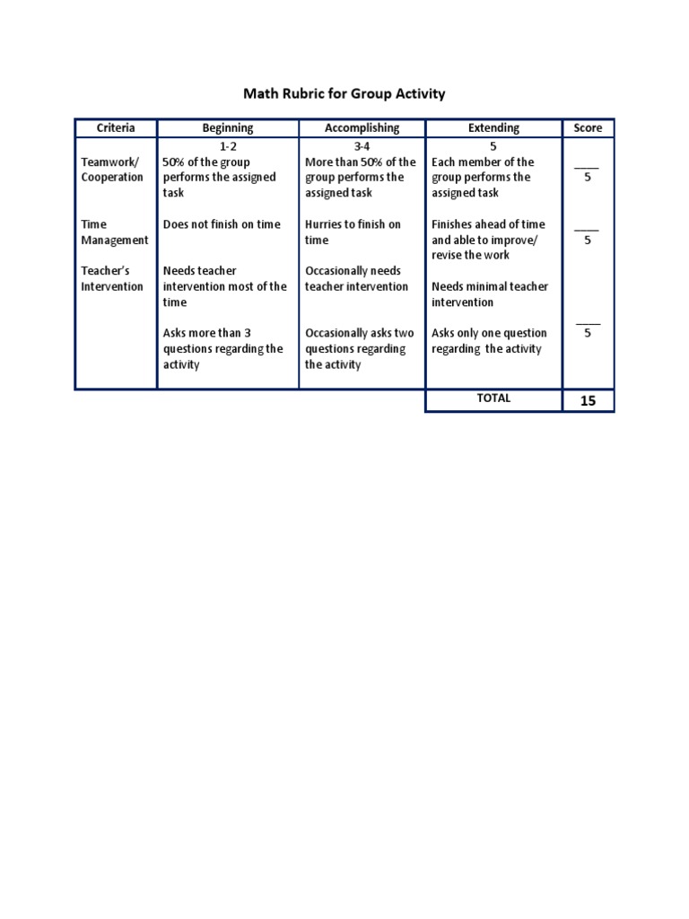 Math Rubric For Group Activity | PDF
