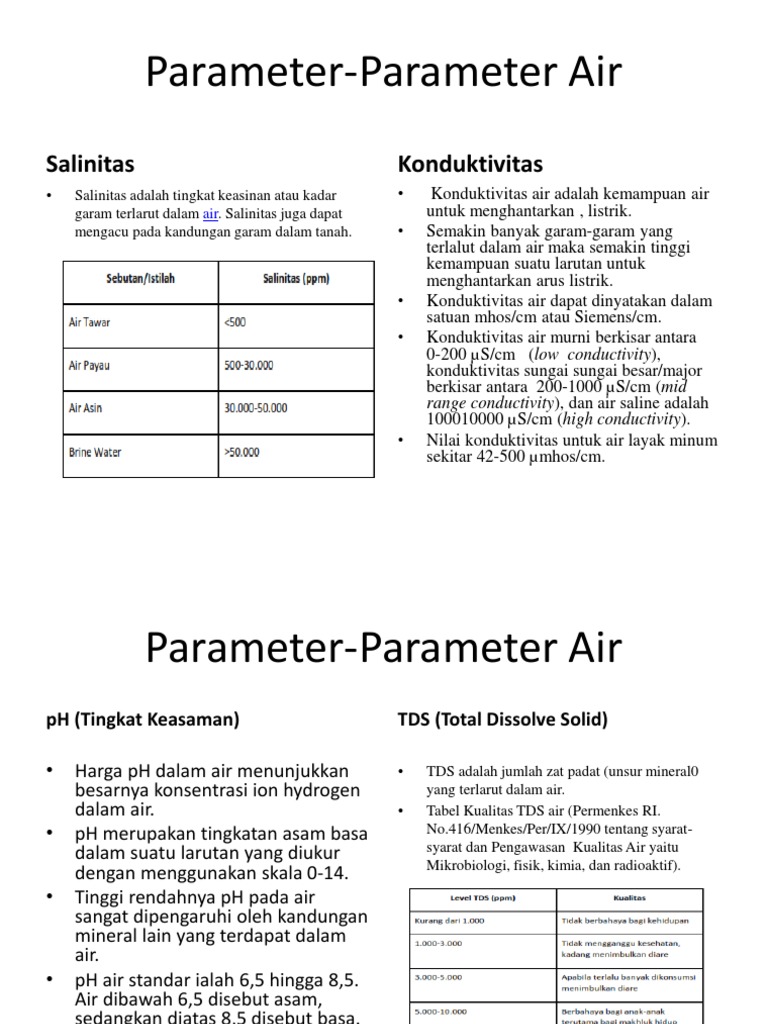 Parameter Parameter Air | PDF