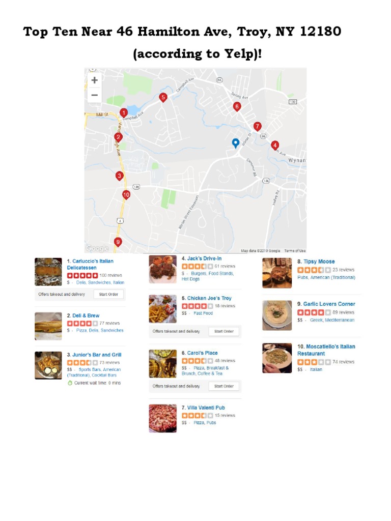 Top 10 at 46 Hamilton Ave | PDF