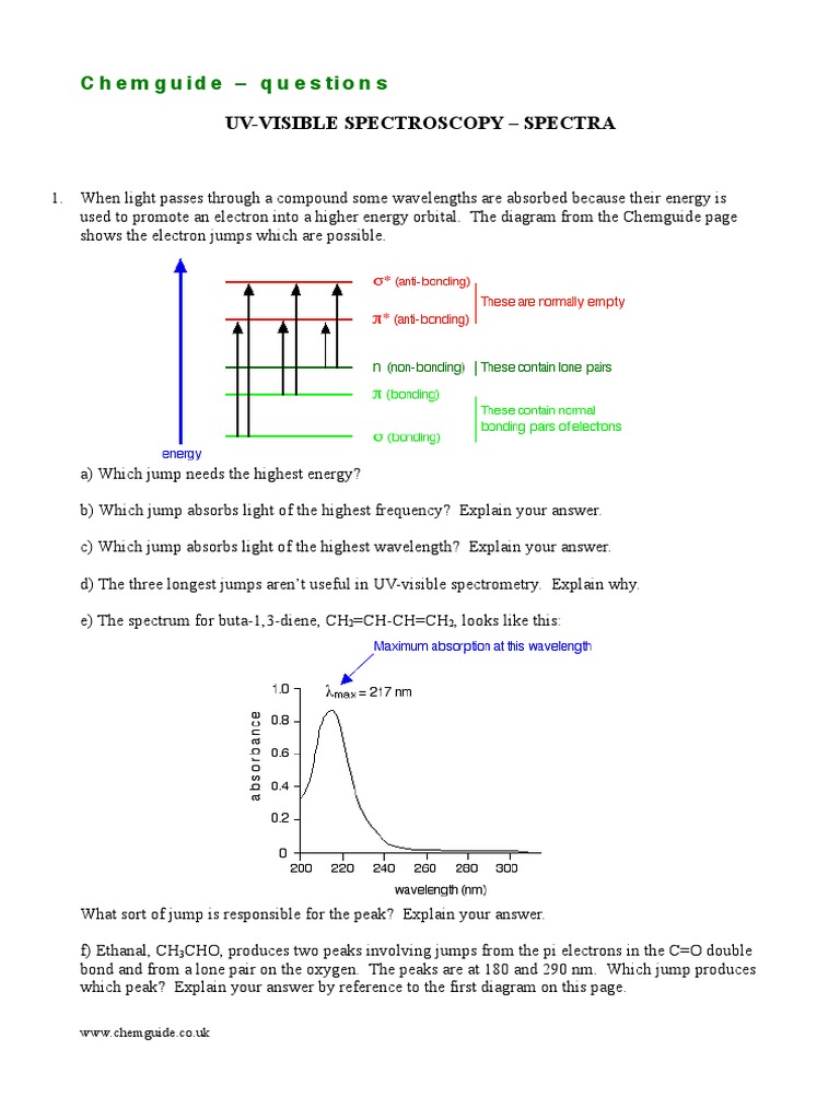 Uv-Visible Spectroscopy - Spectra: Chemguide - Questions | PDF ...