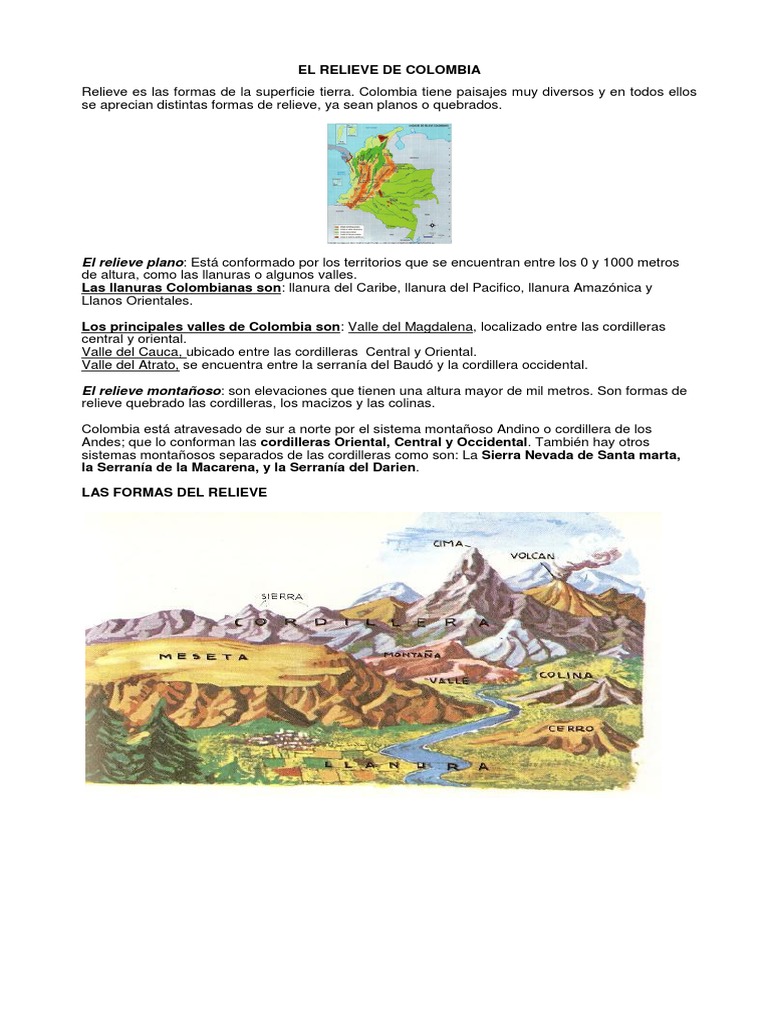 Taller Formas Del Relieve | PDF | Andes | Geografía