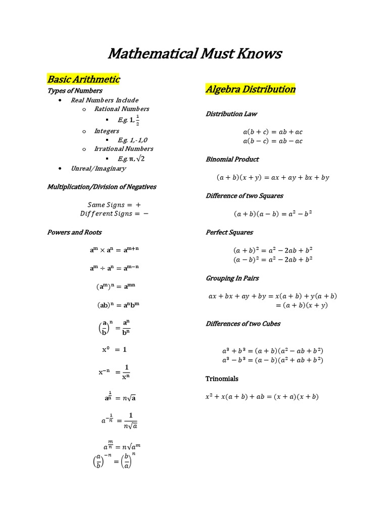 Mathematical Must Knows: Basic Arithmetic Algebra Distribution | PDF ...