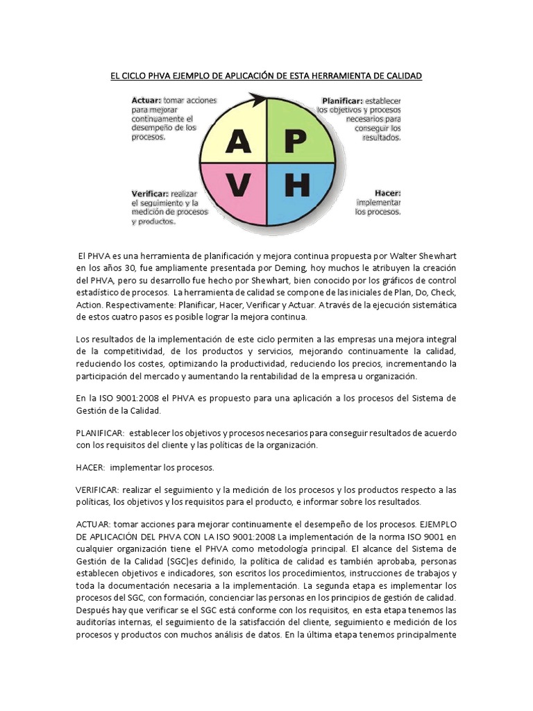 El Ciclo Phva Ejemplo de Aplicación de Esta Herramienta de Calidad | PDF | Planificación ...