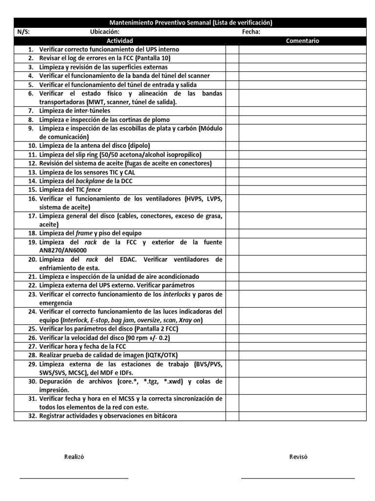 Check List PMI | PDF | Ingeniería mecánica | Ingenieria Eléctrica