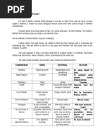 Lecture 8 Examples of Feature Writing | PDF | Narrative | News