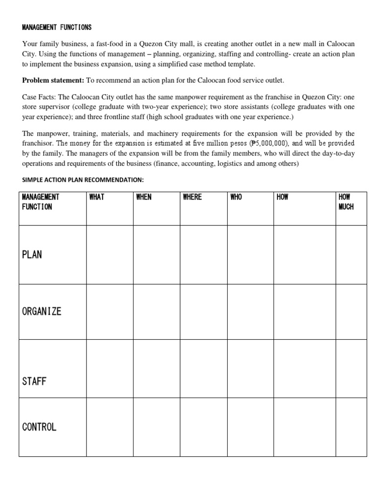 Case Study 1 Management Functions | PDF