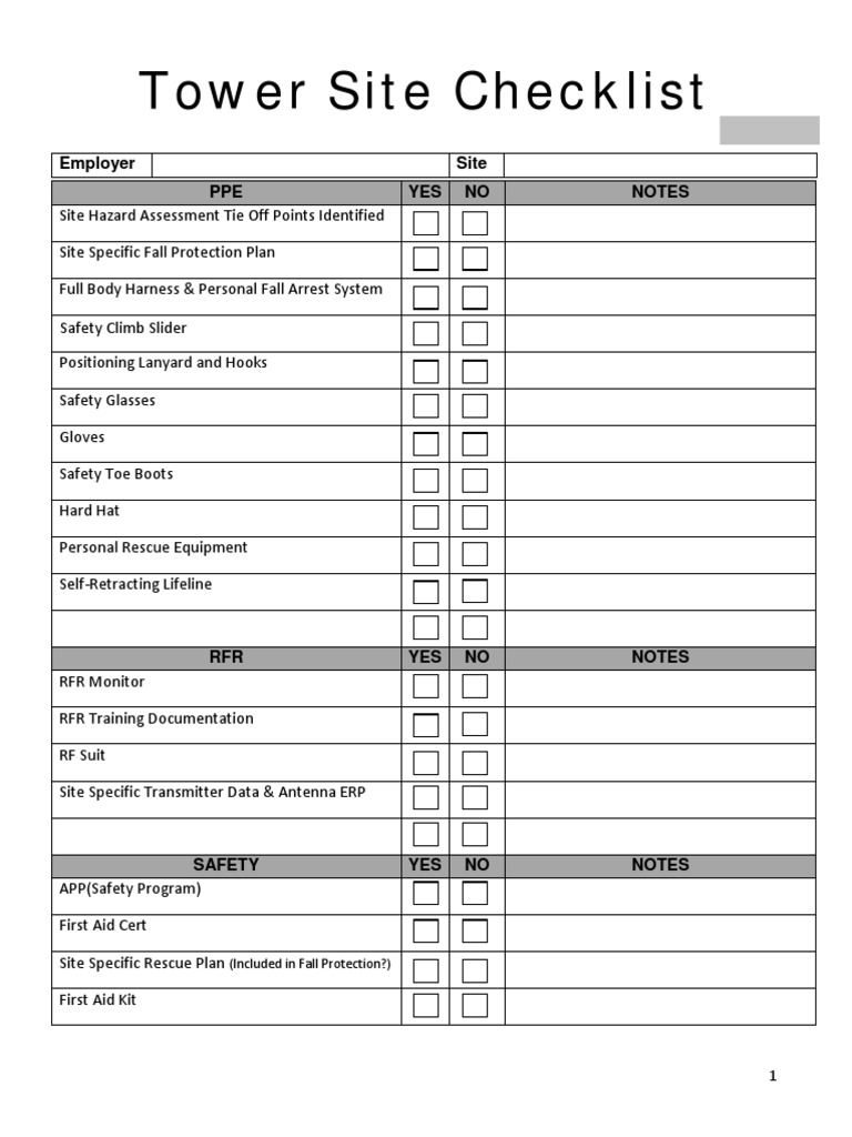 Tower Site Checklist: Employer Site PPE YES NO Notes | PDF | Rope ...