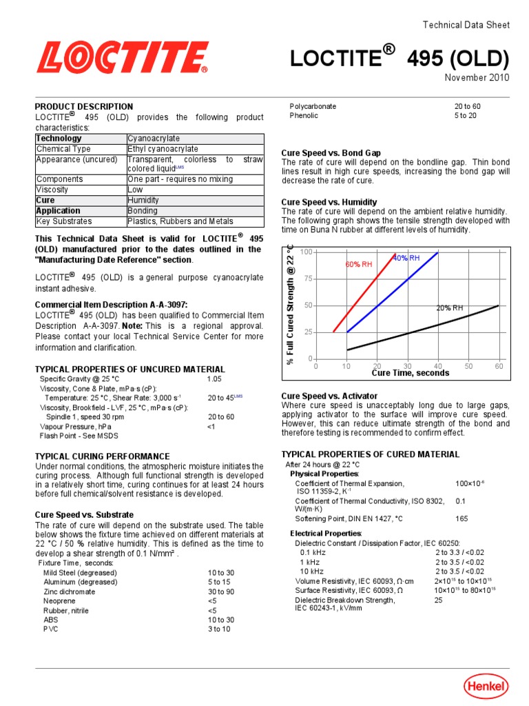 Loctite 495 (OLD) : Technical Data Sheet | PDF | Viscosity | Relative ...