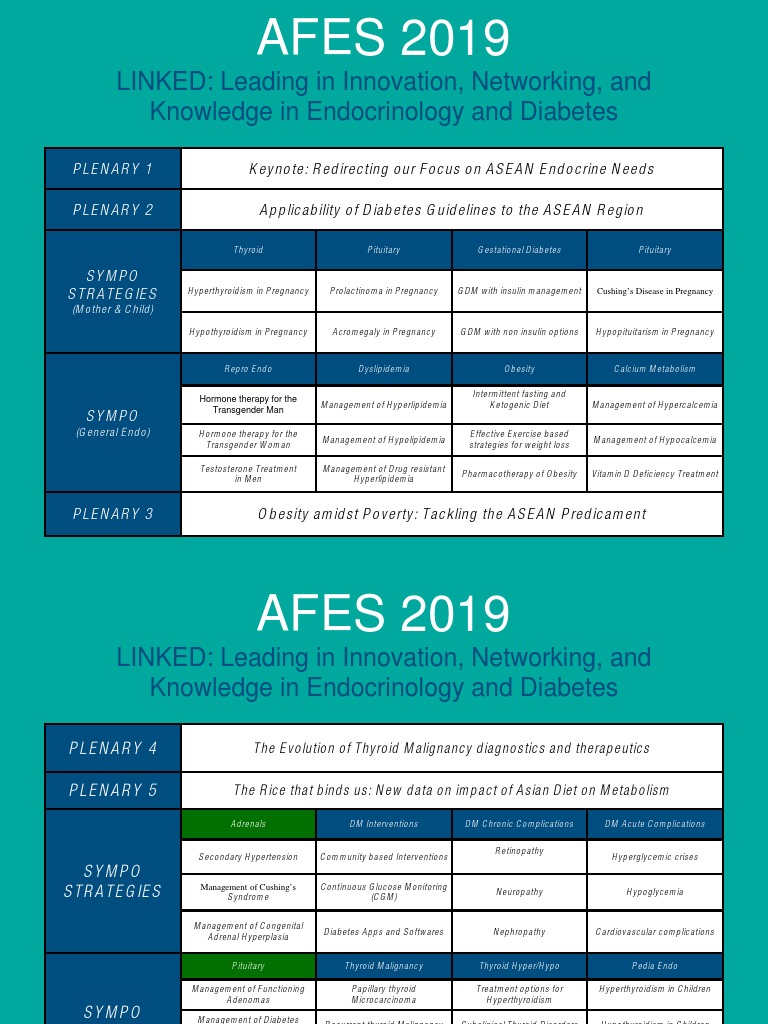 Afes 2019 Congress Programme | PDF | Endocrinology | Endocrine System