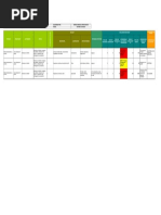 Escala de McLean Traducida | PDF | Psiquiatría | Medicina