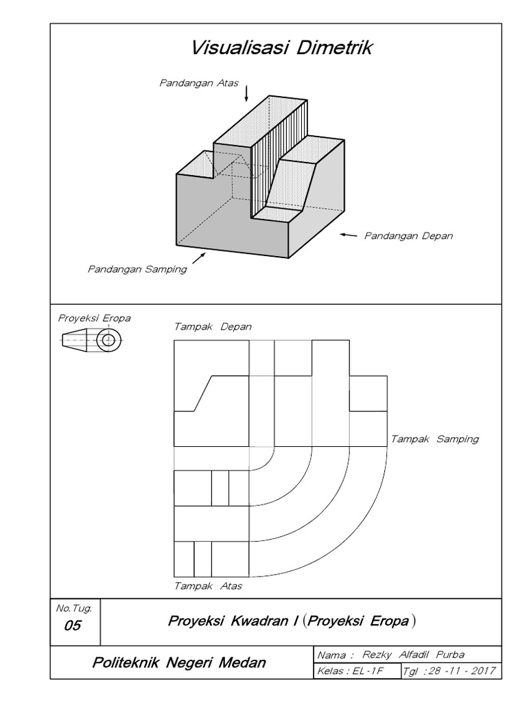 Proyeksi Eropa | PDF