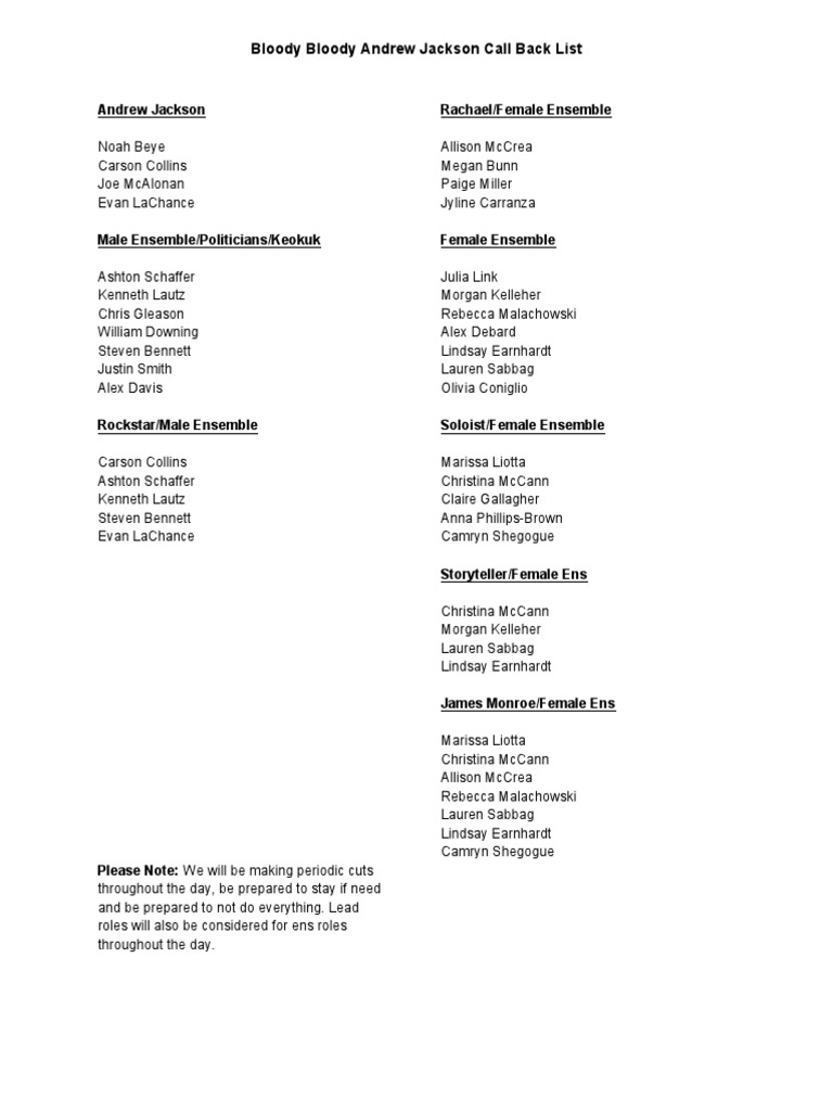 Heres A Callback List | PDF | Violence