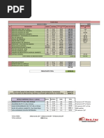 Listado de Items | PDF | Materiales de construcción | edificio