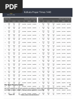 Yearly Prayer Times 2025 - IslamicFinder | PDF | Sharia | Prayer