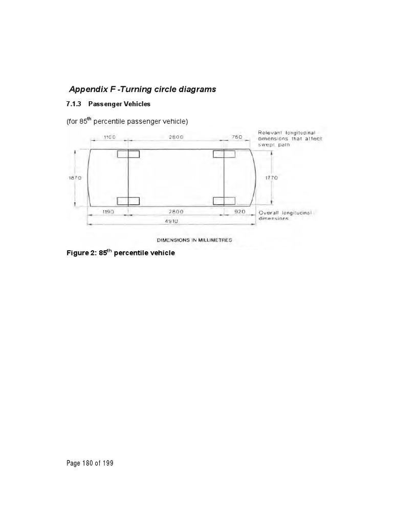Turning Circle Diagrams | PDF