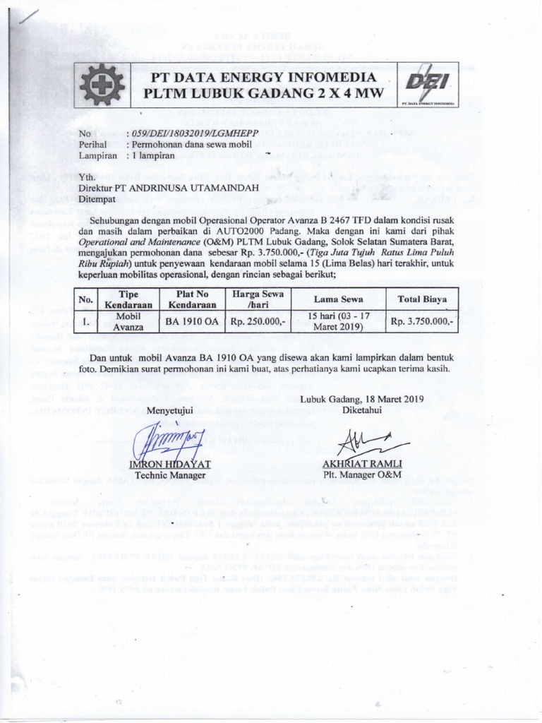 Internal Memo Permintaan Biaya Sewa Mobil Ba 1910 Oa PLTMH Lubuk Gadang ...