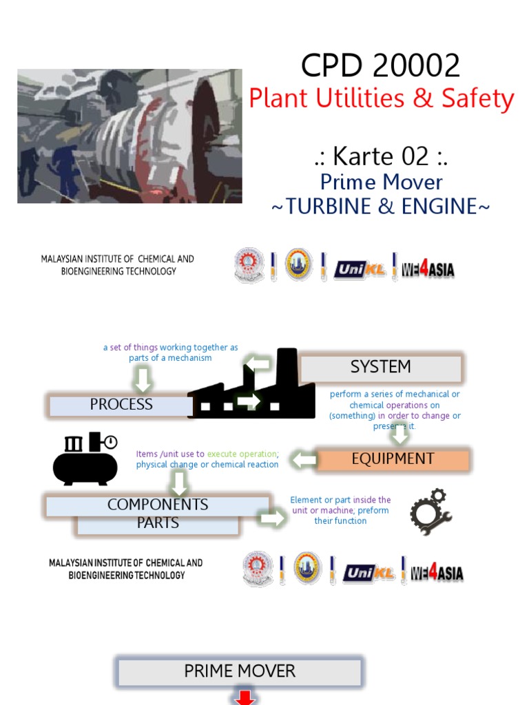 KARTE 02.b Prime Mover (Turbine & Engine) | PDF | Internal Combustion Engine | Gas Turbine