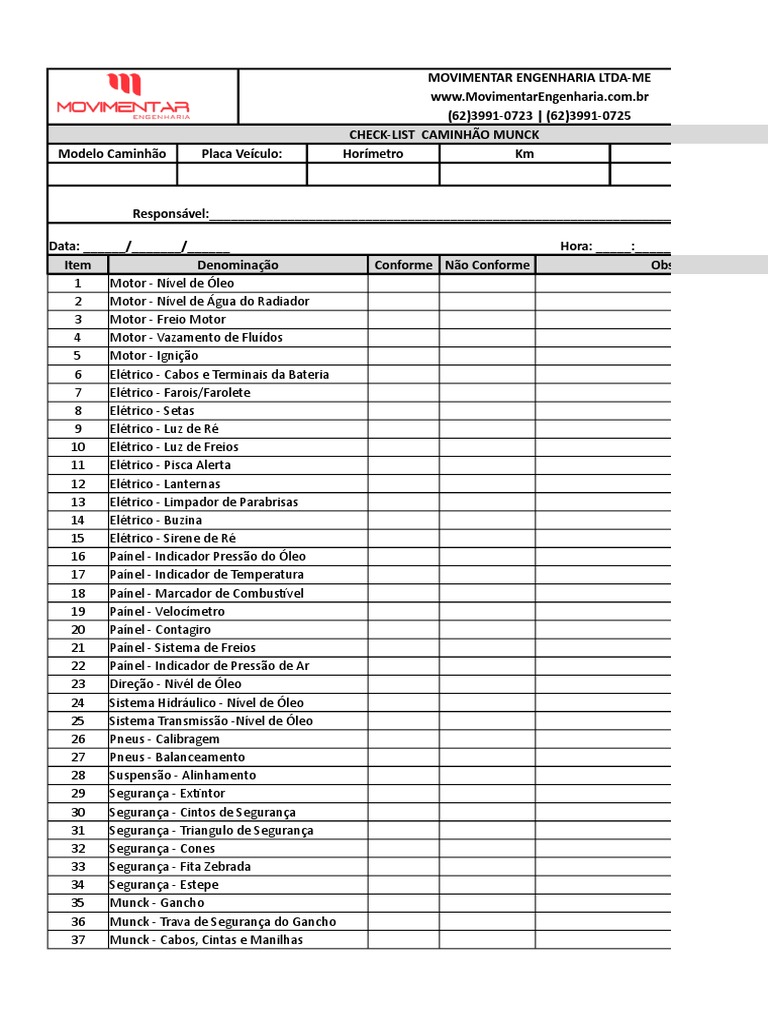 Check List - Munck e Empilhadeiras | Motores | Engenharia Mecânica