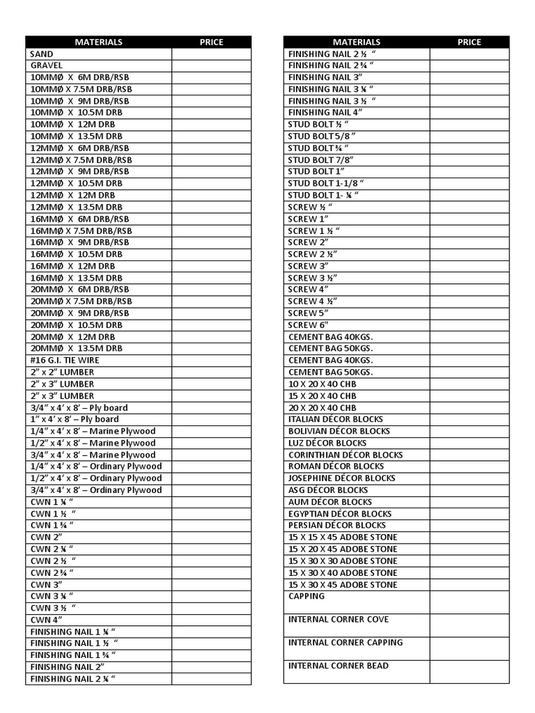 Materials List | PDF | Roof | Screw