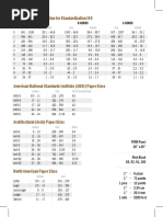 Standard Paper Sizes in Inches | PDF