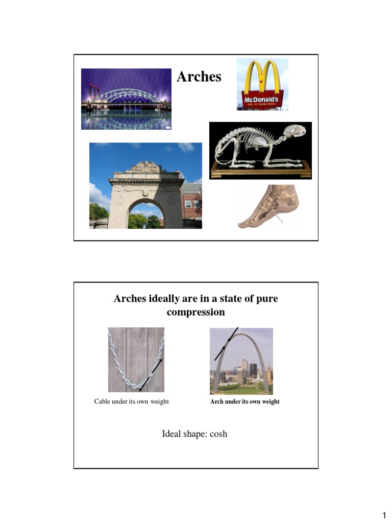 Arches PDF | PDF | Mechanics | Mathematical Objects