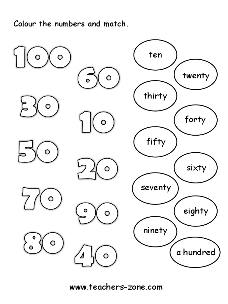 Ten Twenty Thirty Forty Fifty Sixty Seventy Eighty Ninety A Hundred | PDF