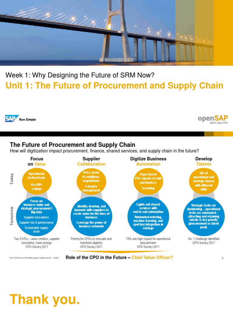 Unit 1: The Future of Procurement and Supply Chain | PDF | Procurement ...