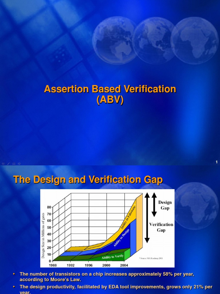 ABV Ali Hmedat | PDF | Formal Verification | Software Bug