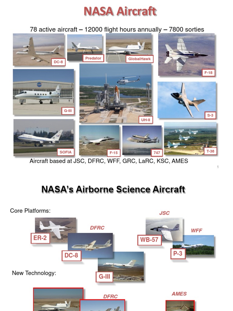 NASA Aircraft Fleet Overview and Stats | PDF | Computers | Technology ...